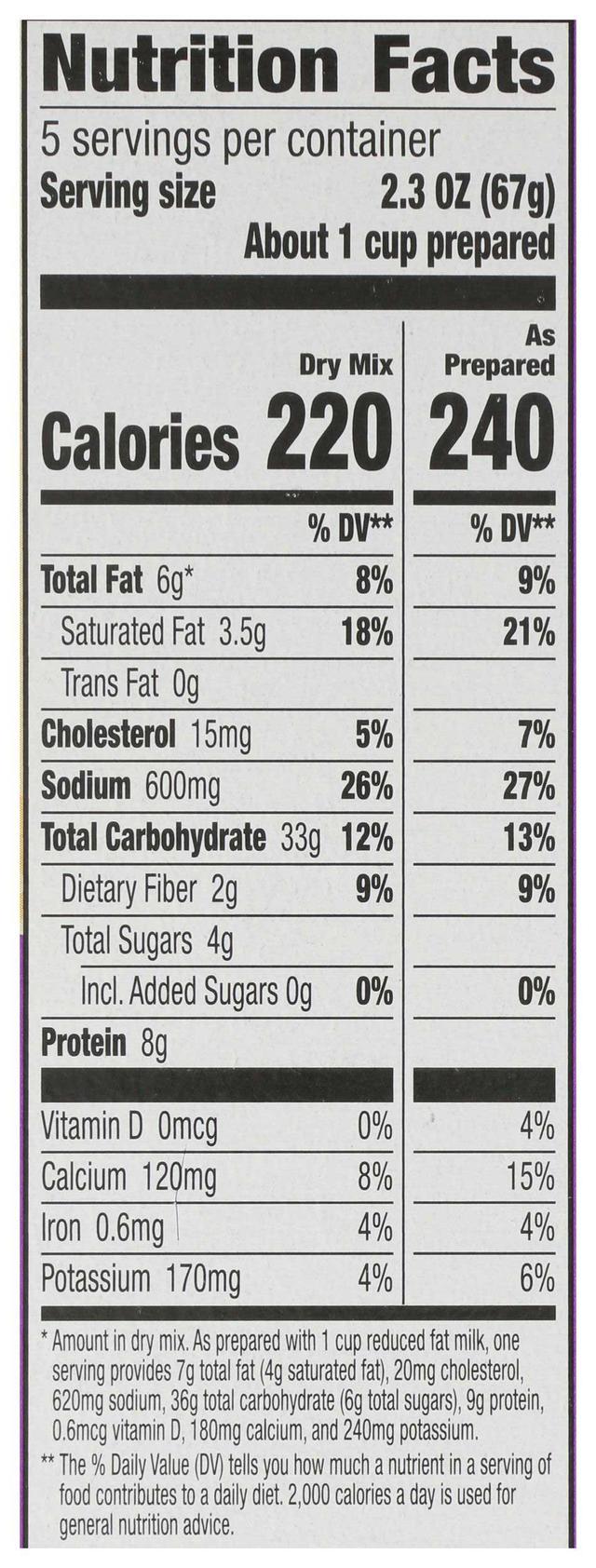 Fage Total 5 Percent Milkfat Plain Greek Yogurt, 5.3 Ounce -- 12 per case